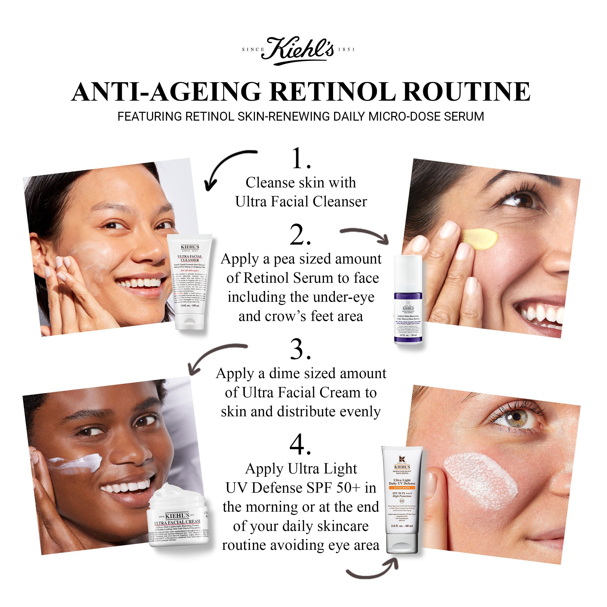 Retinol Skin-Renewing Daily Micro-Dose Sérum con Retinol