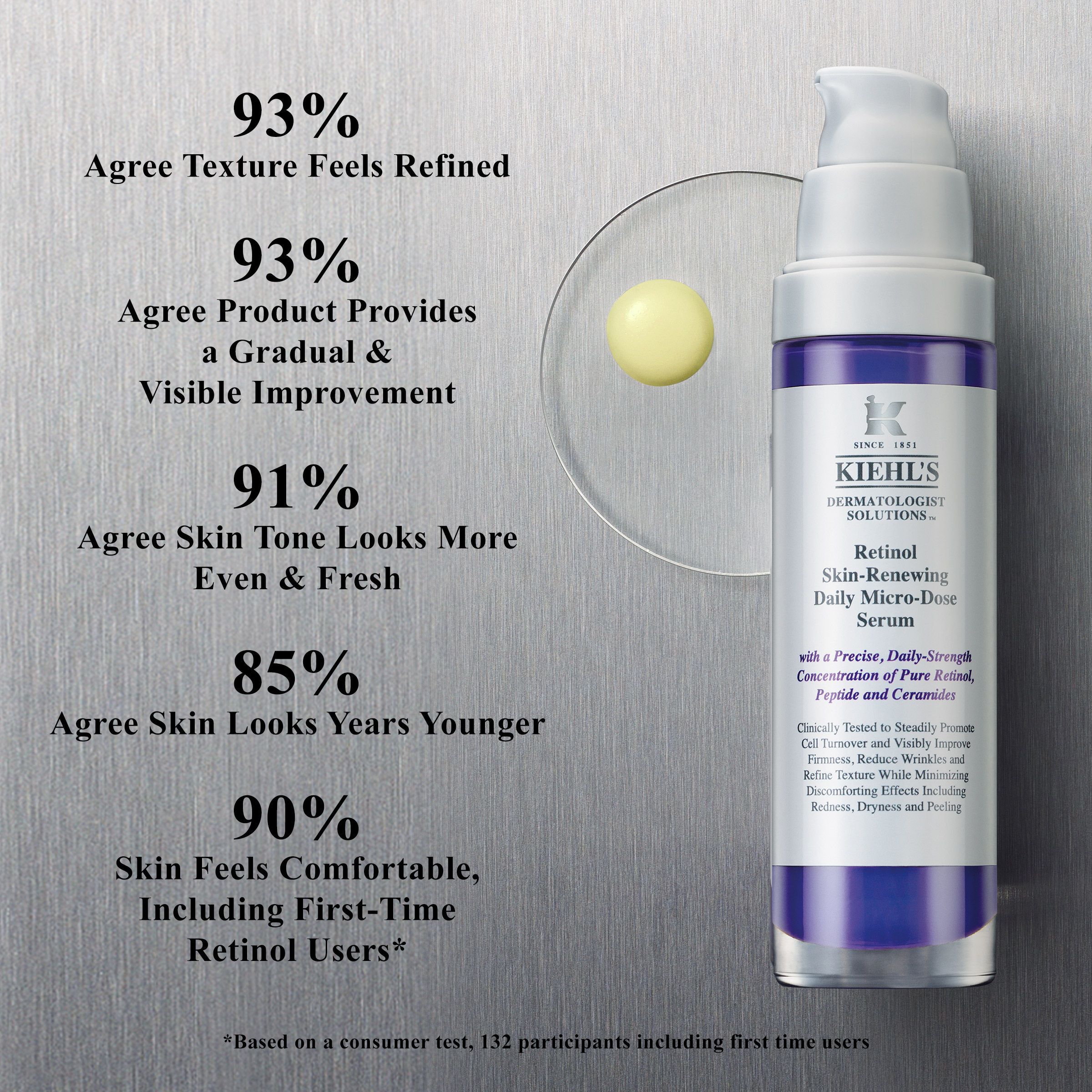 Retinol Skin-Renewing Daily Micro-Dose Sérum con Retinol